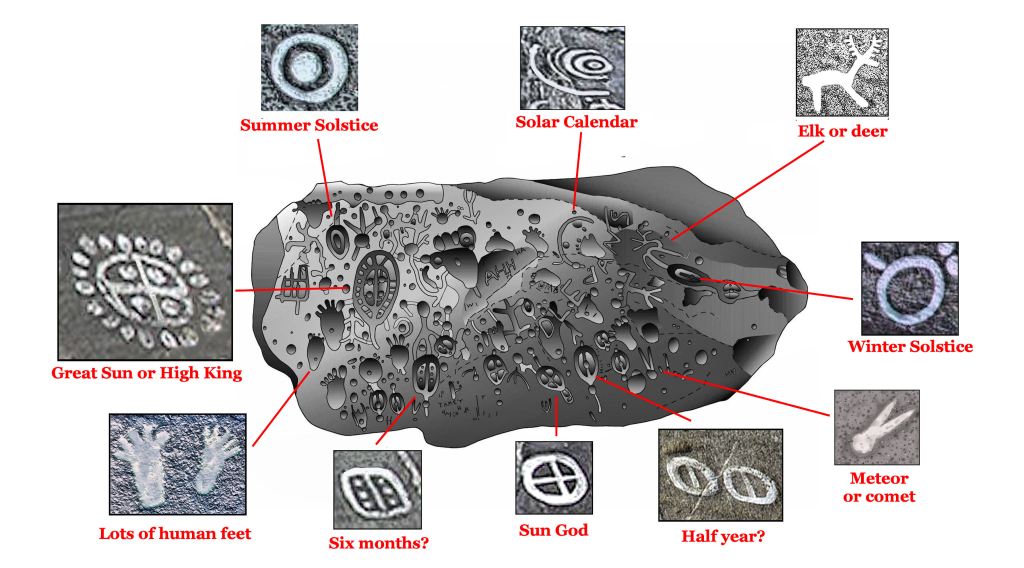 The Uchee (Yuchi) . . . Everything you wanted to know, but were afraid ...