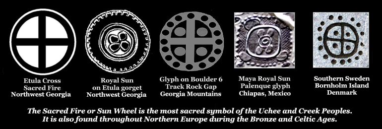 The Uchee (Yuchi) . . . Everything you wanted to know, but were afraid ...