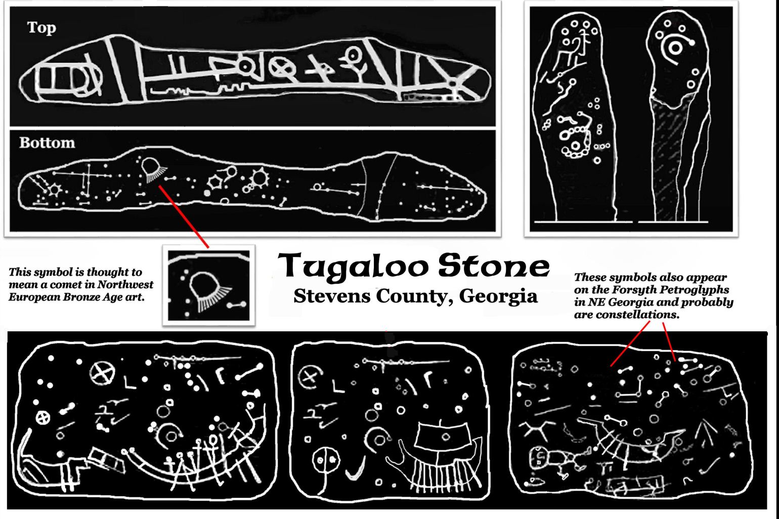 The Uchee (Yuchi) . . . Everything you wanted to know, but were afraid ...