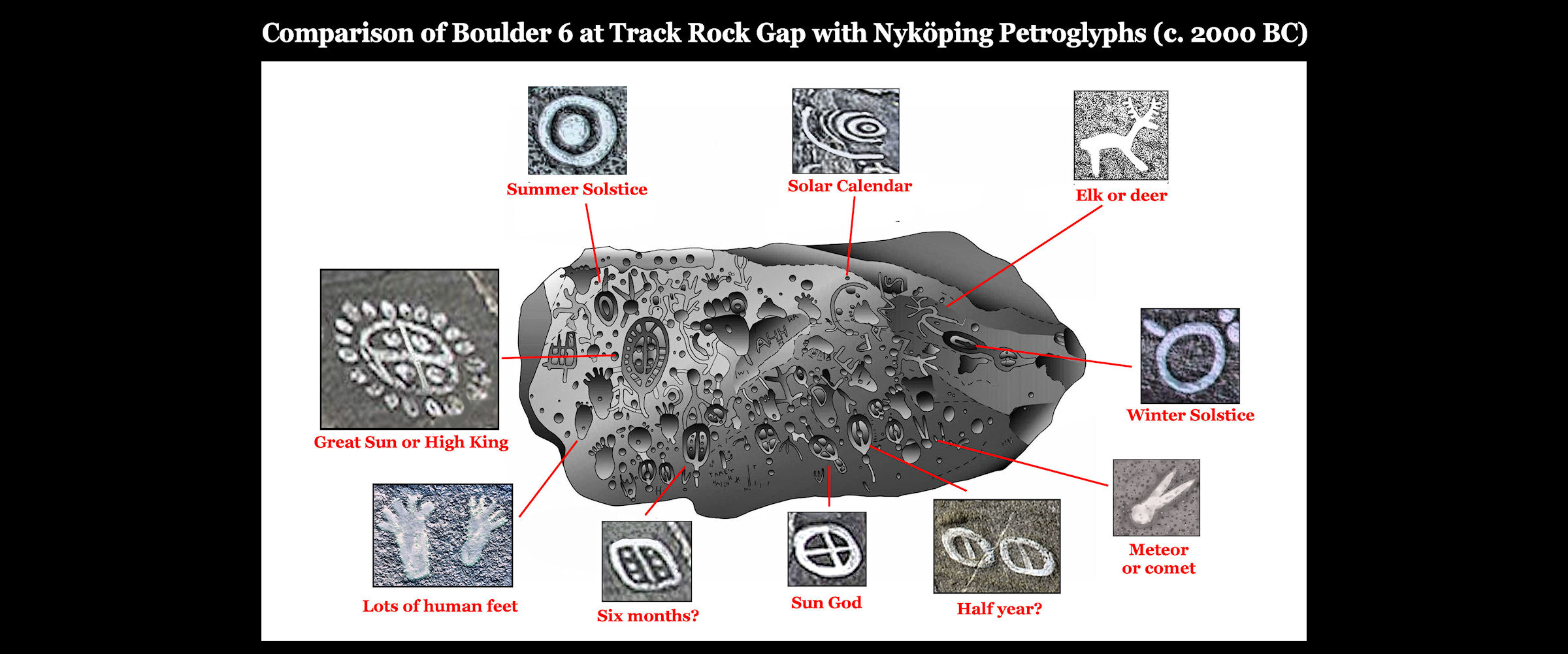 Irish colonists came to Southeastern North America four times, long ...