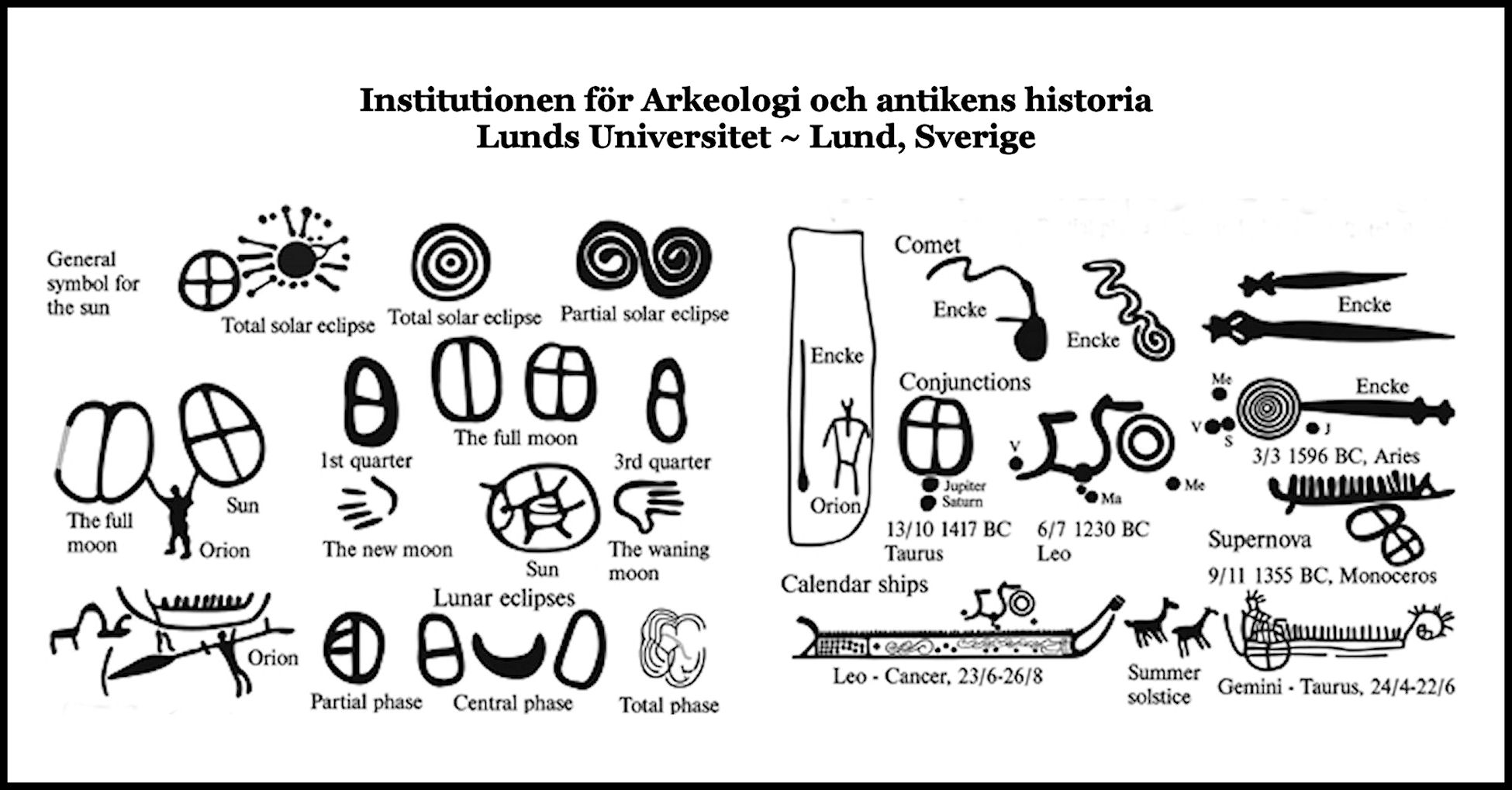 Large Scandinavian Bronze Age ceremonial site found in Habersham County ...