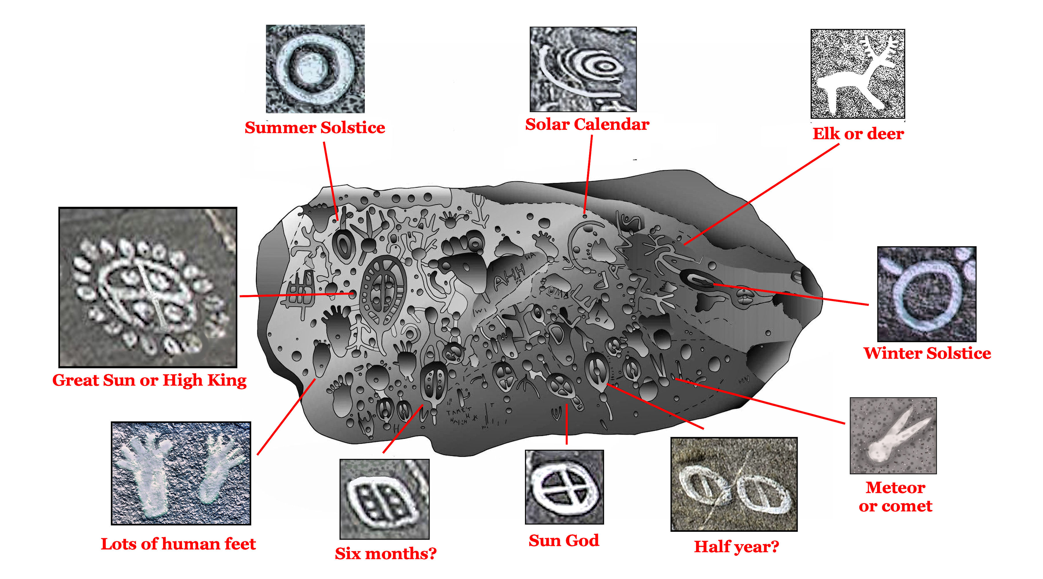 What the original Uchee looked like – The Americas Revealed
