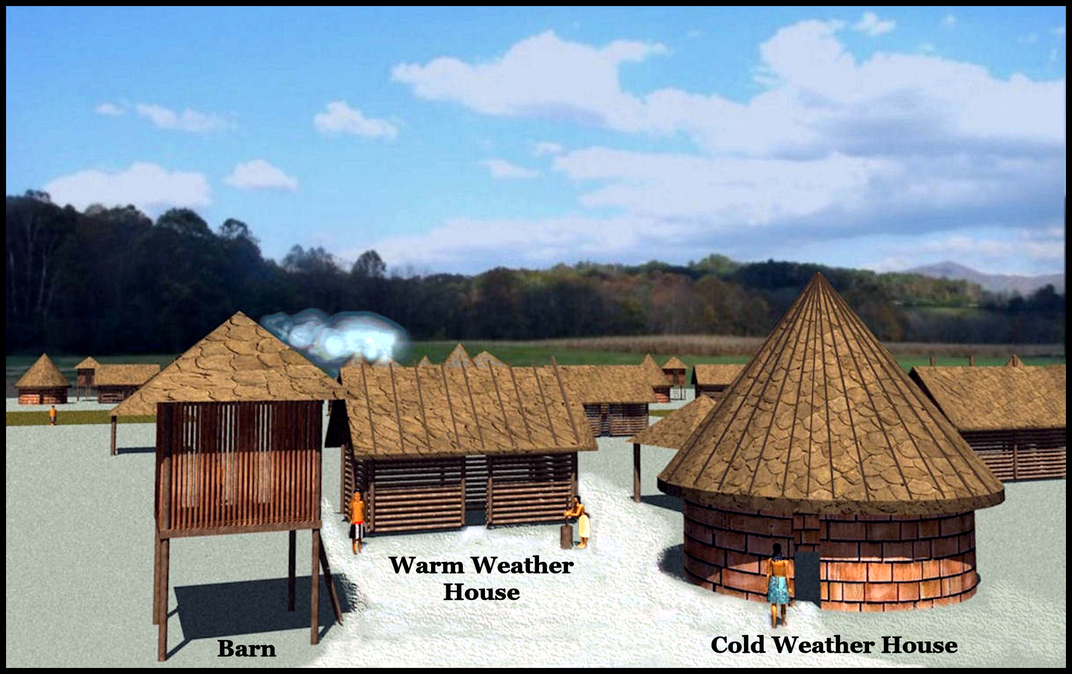 Southeastern Native American log houses . . . 1740-1840 – The Americas ...