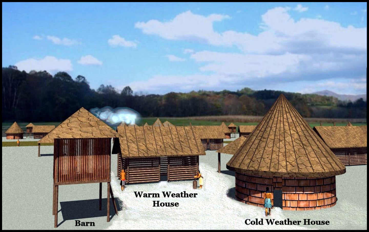 Southeastern Native American log houses . . . 1740-1840 – The Americas ...