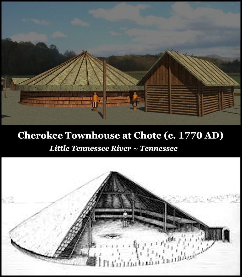 Origin of the Chickasaw Council House, Creek Square and the Cherokee ...