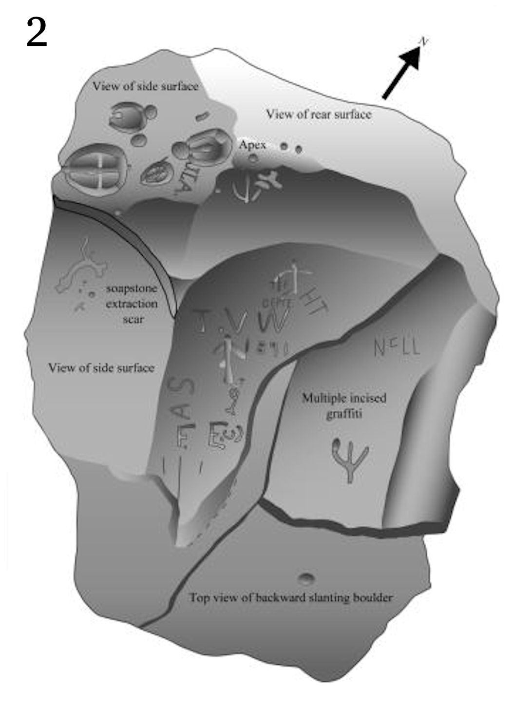 Slide Show: Drawings of Track Rock Gap Petroglyphs – Union County ...