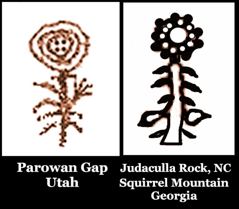 Symbols at several North American petroglyph sites, originated in the ...